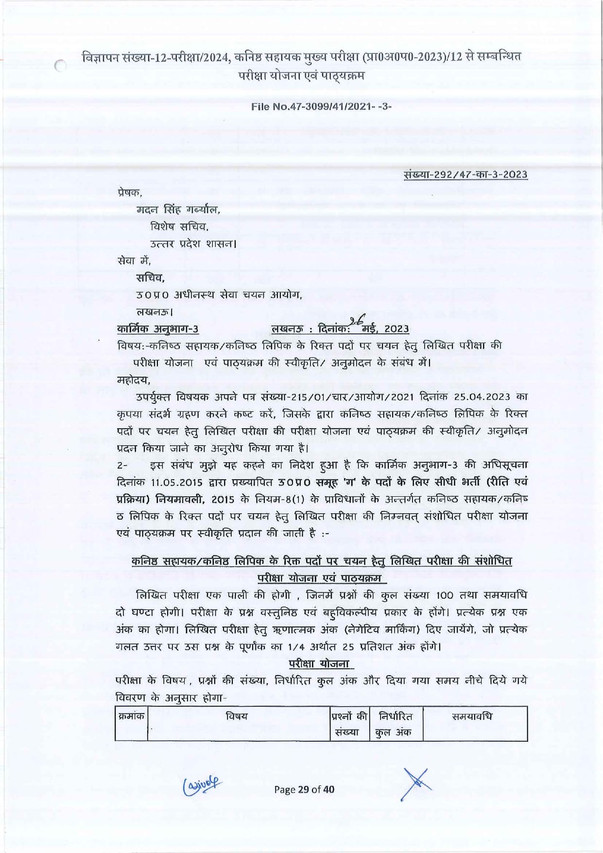 UPSSSC Junior Assistant Recruitment 2024: Notification for 3166 Posts Out