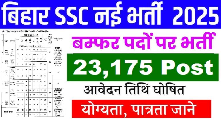 Bihar BSSC Inter Level Recruitment 2025 Out For 23175 Post